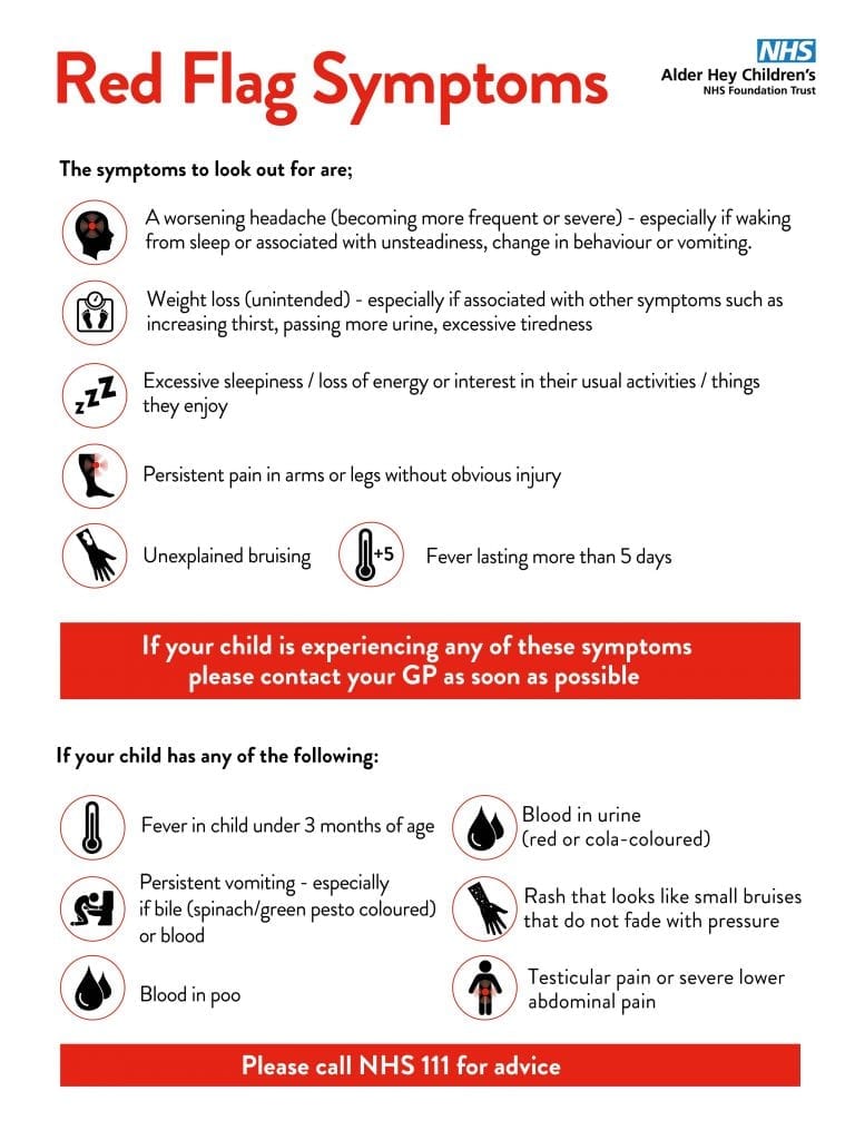 Alder Hey releases list of ‘red flag’ symptoms for parents to look out ...