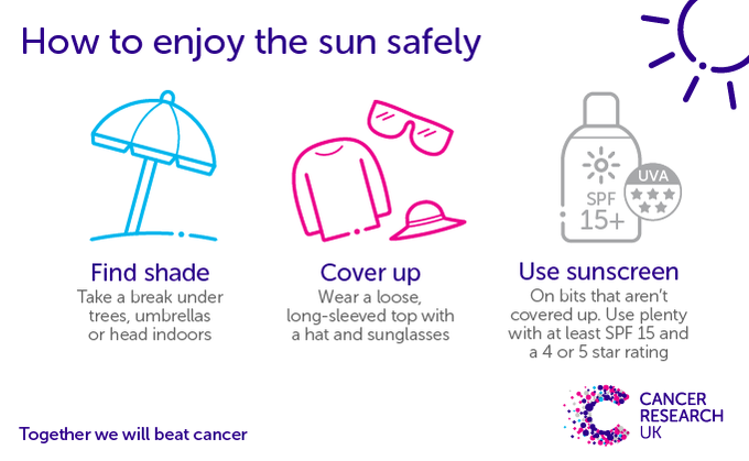 Liverpool skin cancer survivor gives sun safety warning as heatwave ...