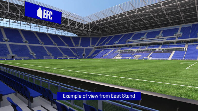 Supporters can now take a 3D tour of the new Everton Stadium | The ...