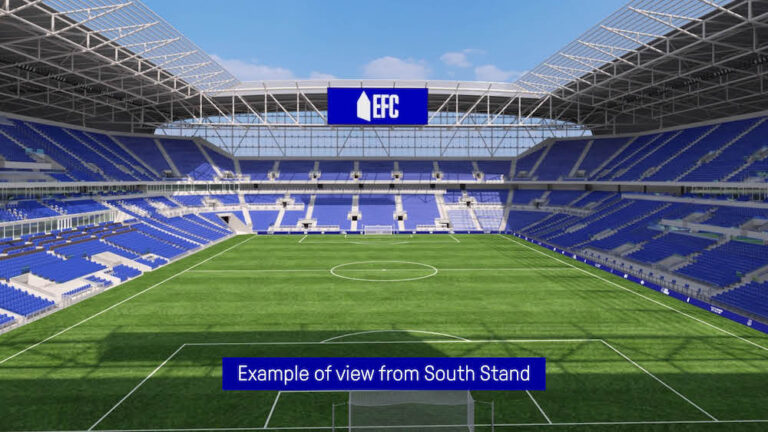 Supporters can now take a 3D tour of the new Everton Stadium | The ...